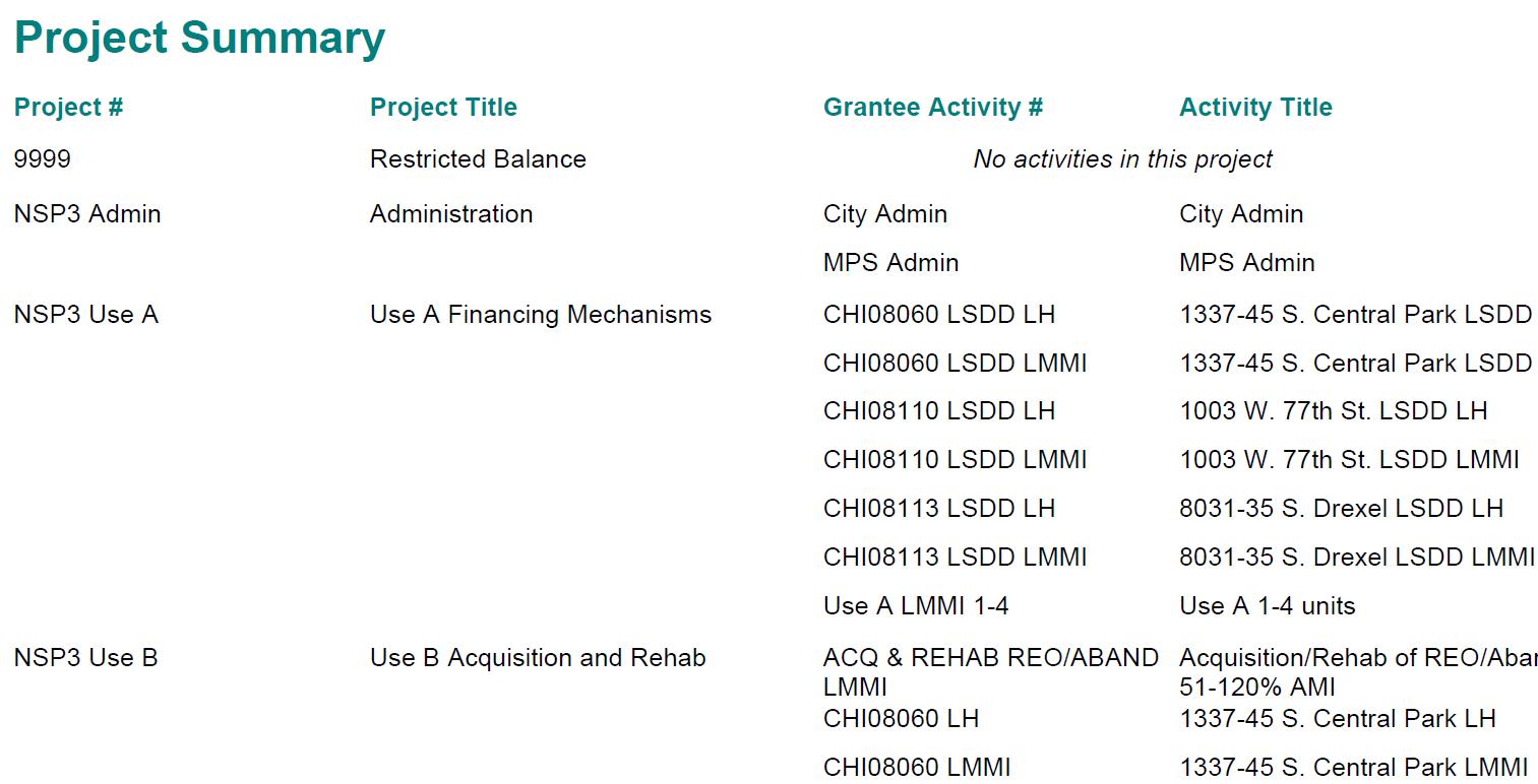 How can I view and print a complete copy of the current Action Plan ...